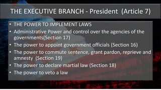 Polsc2 10 branches of the goverment | PPTX