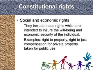 Polsc2 11 introduction to bill of rights | PPTX