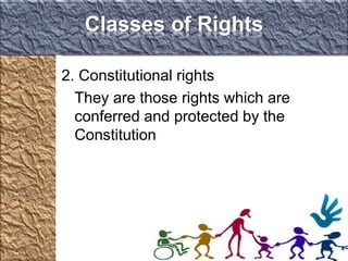 Polsc2 11 introduction to bill of rights | PPTX