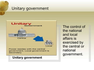 Pol sc2 3forms of government | PPT