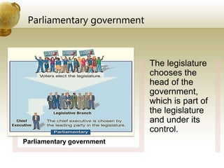 Pol sc2 3forms of government | PPTX