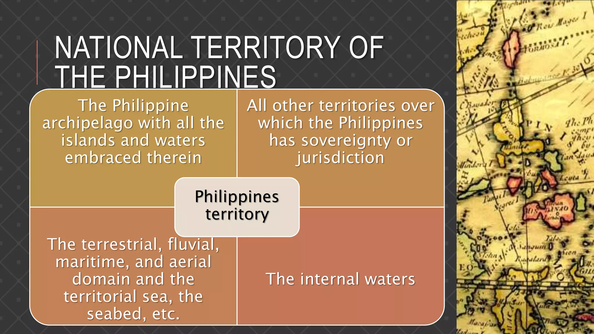 Polsc2 8 national territory | PPTX