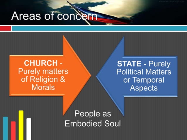 Polsc2 9 declaration of principle and state policies - i | PPTX ...