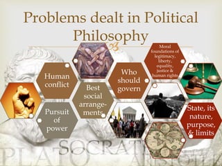 Polsc22 1 introduction to political philosophy | PPTX