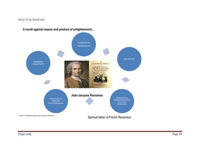 Political Science through diagrams-tables | PPT