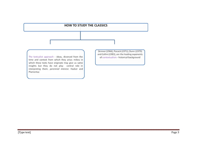 Political Science through diagrams-tables | PPT