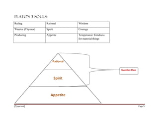 Political Science through diagrams-tables | PDF