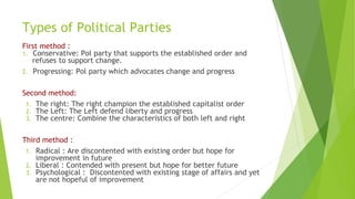 Pol Sci III - Transnational Political Parties.pptx