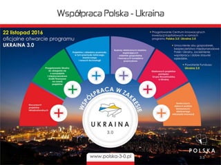 MEGAPROJECT POLAND 3.0 - THE LARGEST INFRASTRUCTURE PROJECT IN EUROPE ...