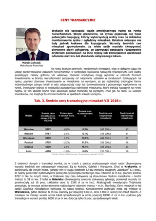 Raport Metrohouse i Expandera Sierpień 2018 | PDF