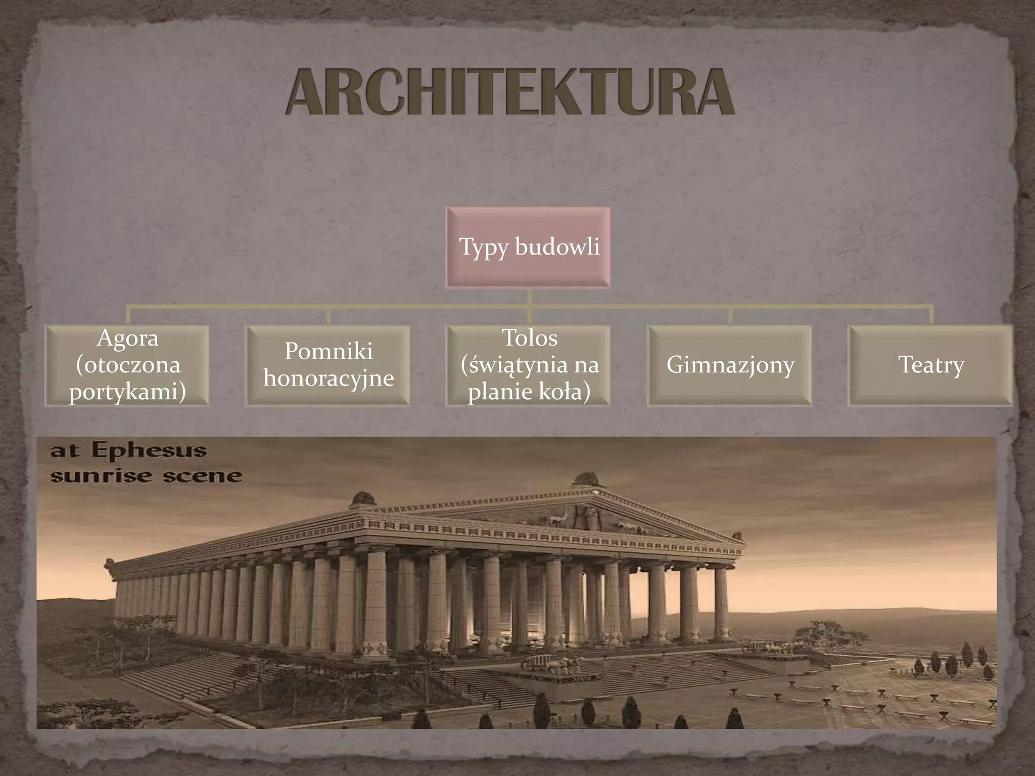 Sztuka starożytnej Grecji i Rzymu | PPTX