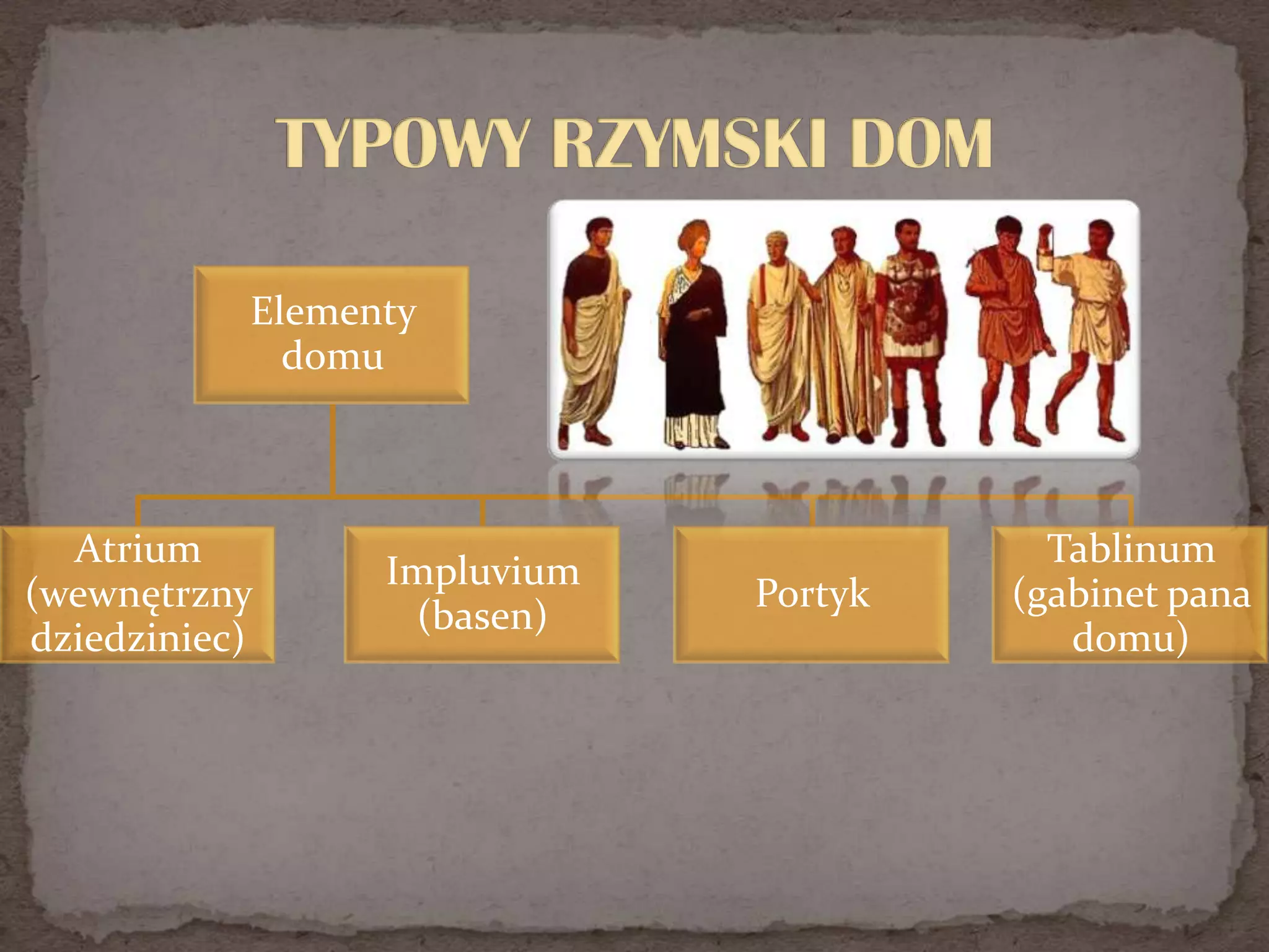 Sztuka starożytnej Grecji i Rzymu | PPTX