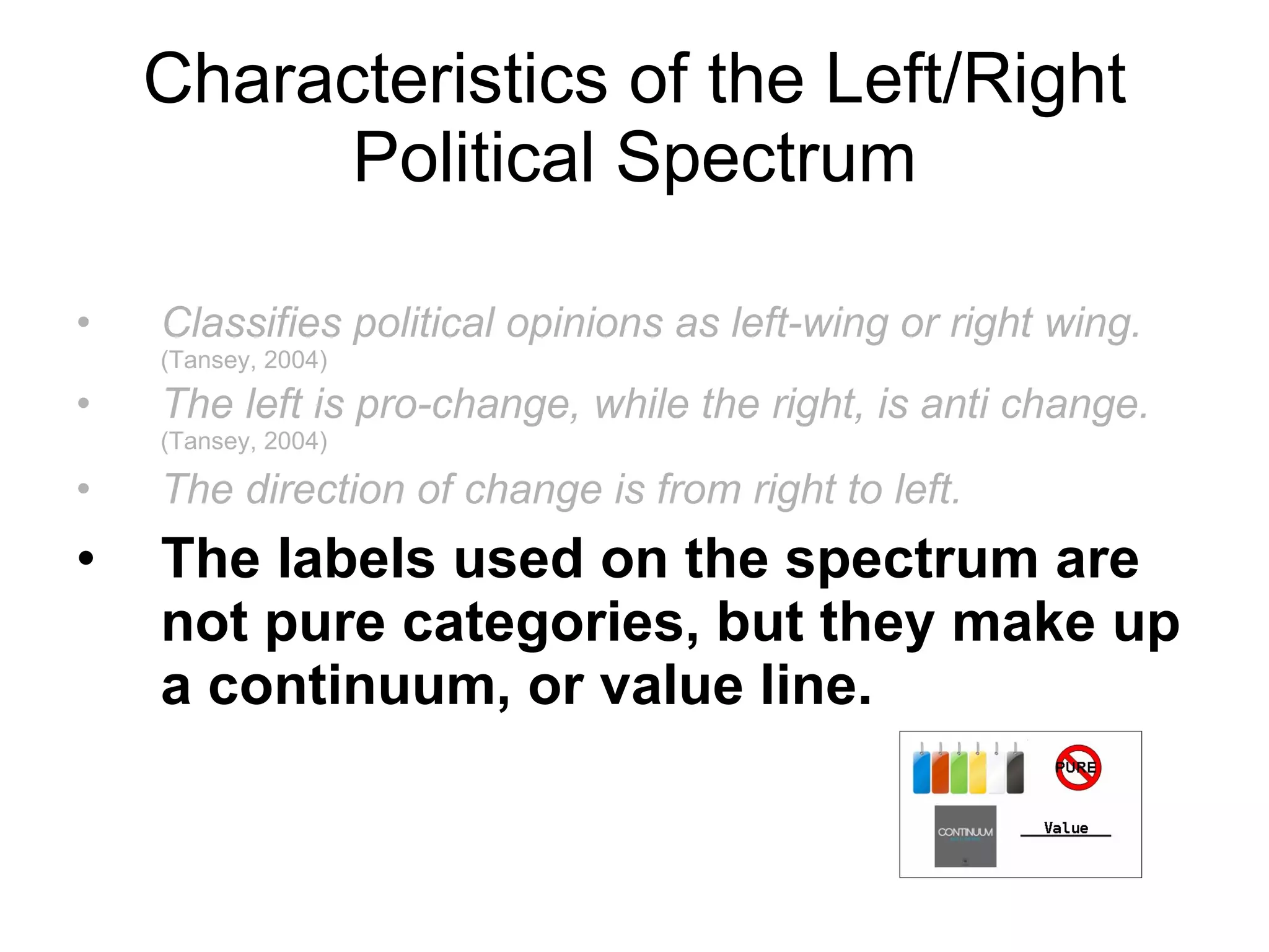 Political Spectrum Lesson 1 | PPT | Politics