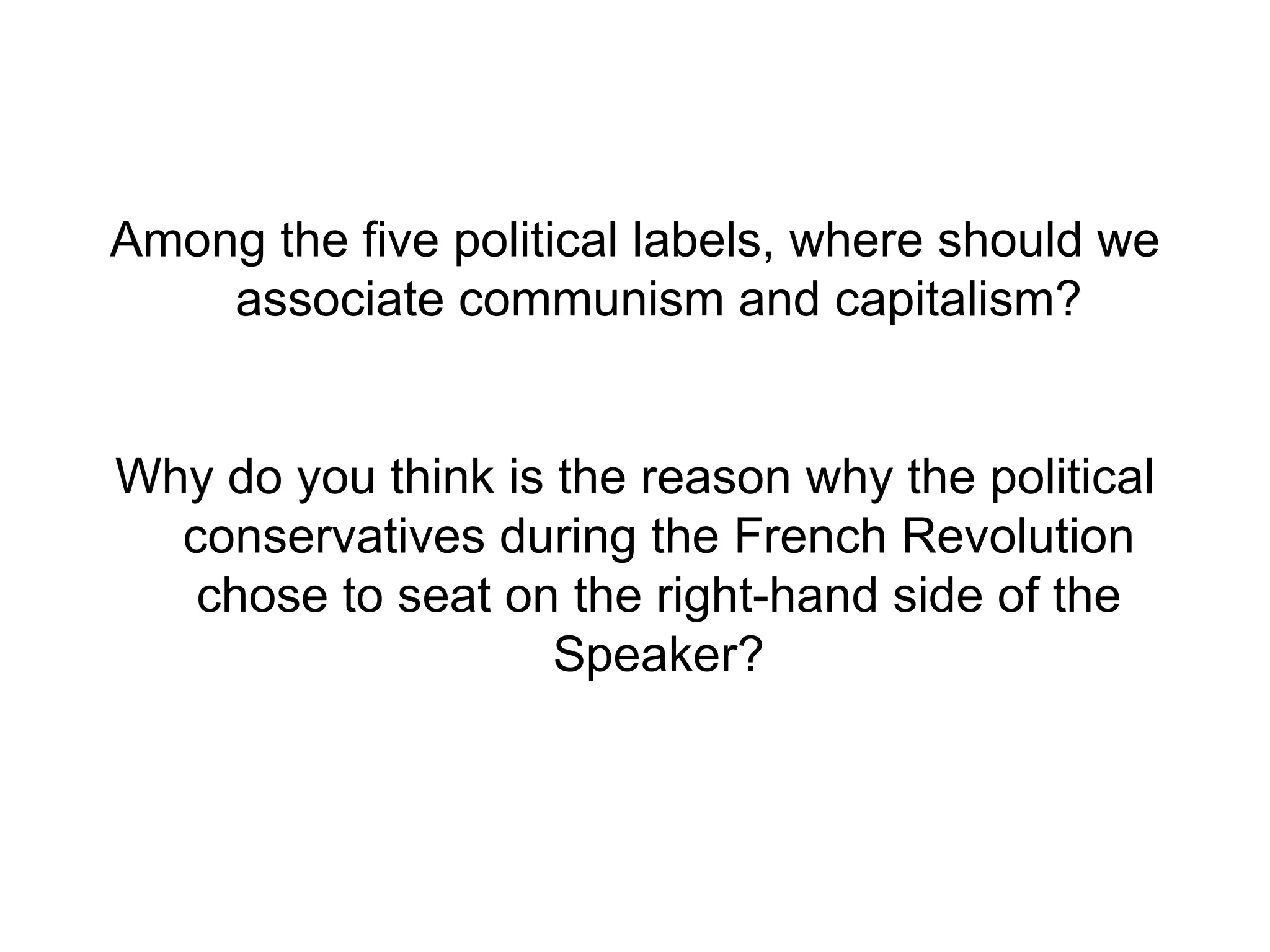 Political Spectrum Lesson 1 | PPT