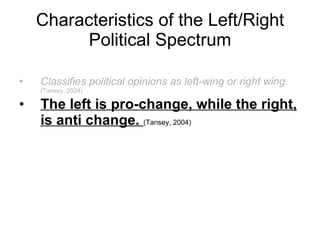 Political Spectrum Lesson 1 | PPT