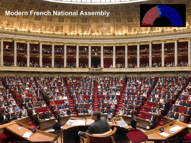 Political Spectrum Lesson 1