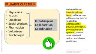 SYMPTOMS MANAGEMENT IN PALLIATIVE CARE | PDF