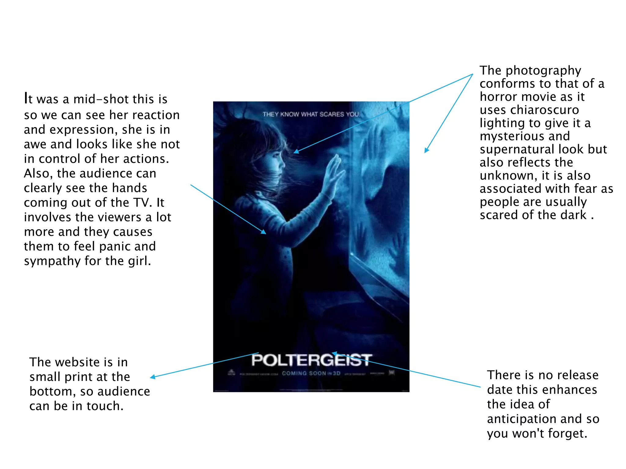 Poltergeist poster | PPTX