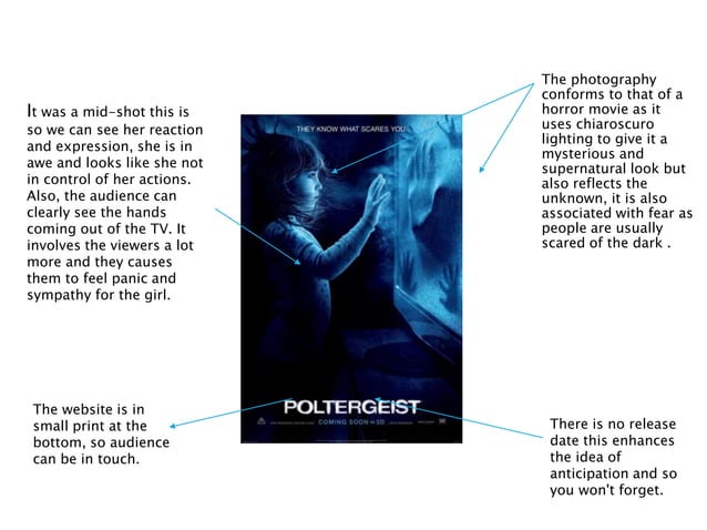 Poltergeist poster | PPTX