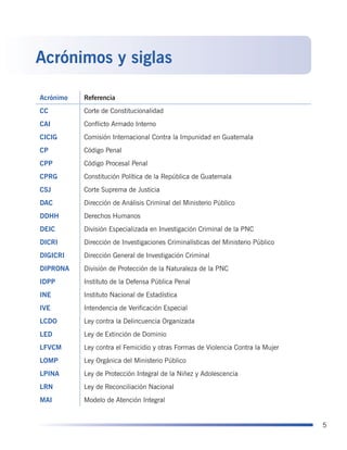 Política de Persecución Penal Democrática del MP.pdf