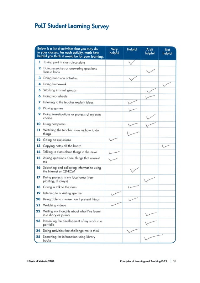 PoLT Student Perceptions Survey | PDF