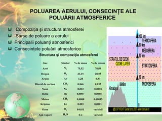 Poluarea | PPT