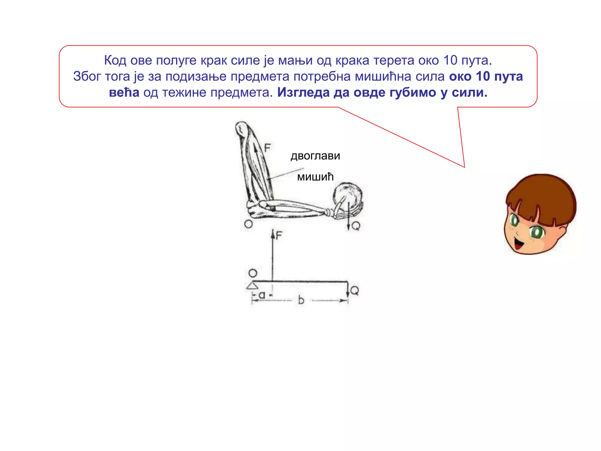 Poluga, moment sile | PPT