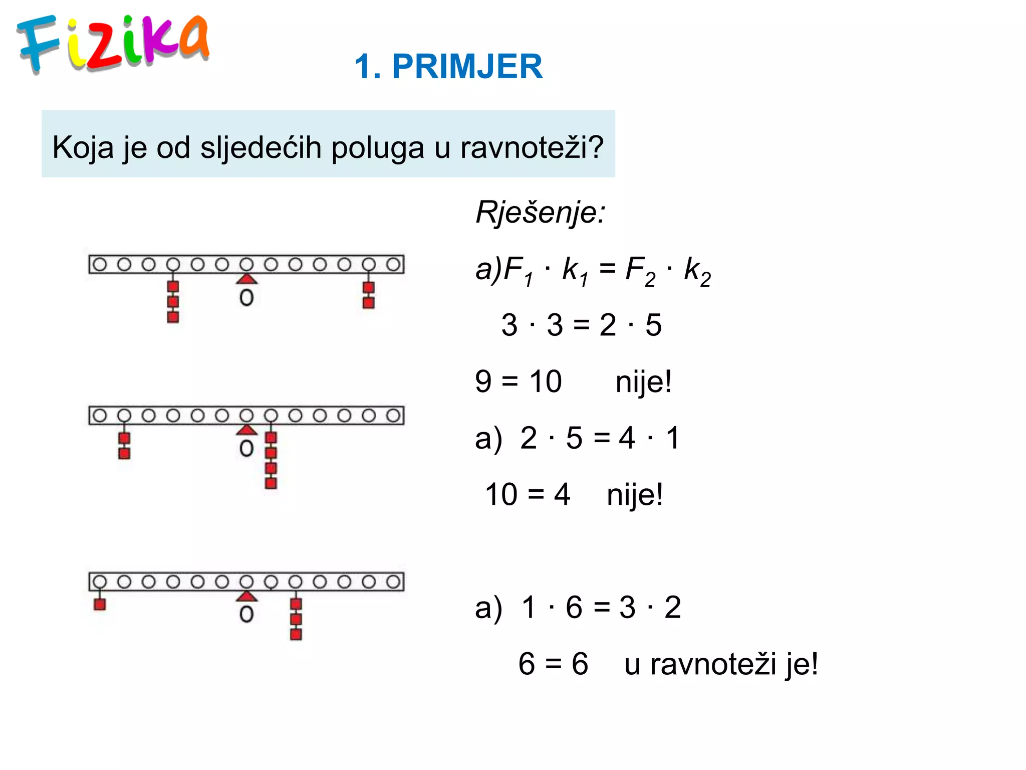 Poluga i primjena poluge | PPT