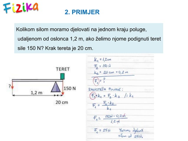 Poluga i primjena poluge | PPT
