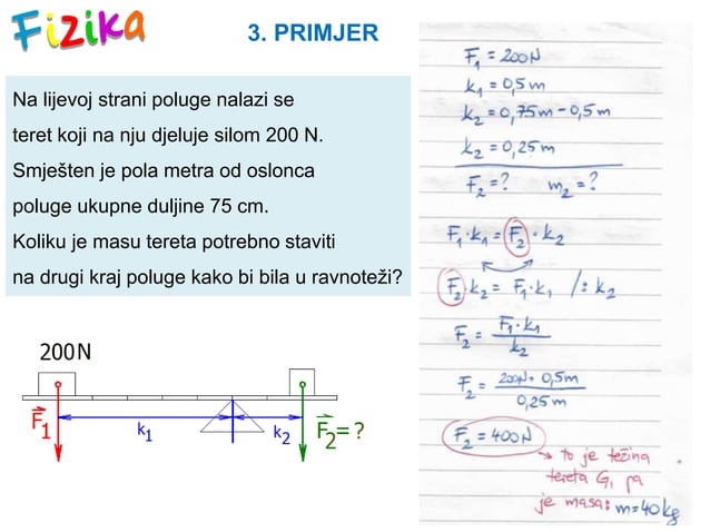 Poluga i primjena poluge | PPT