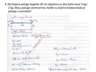 Poluga i primjena poluge | PPT