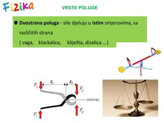 Poluga i primjena poluge | PPT