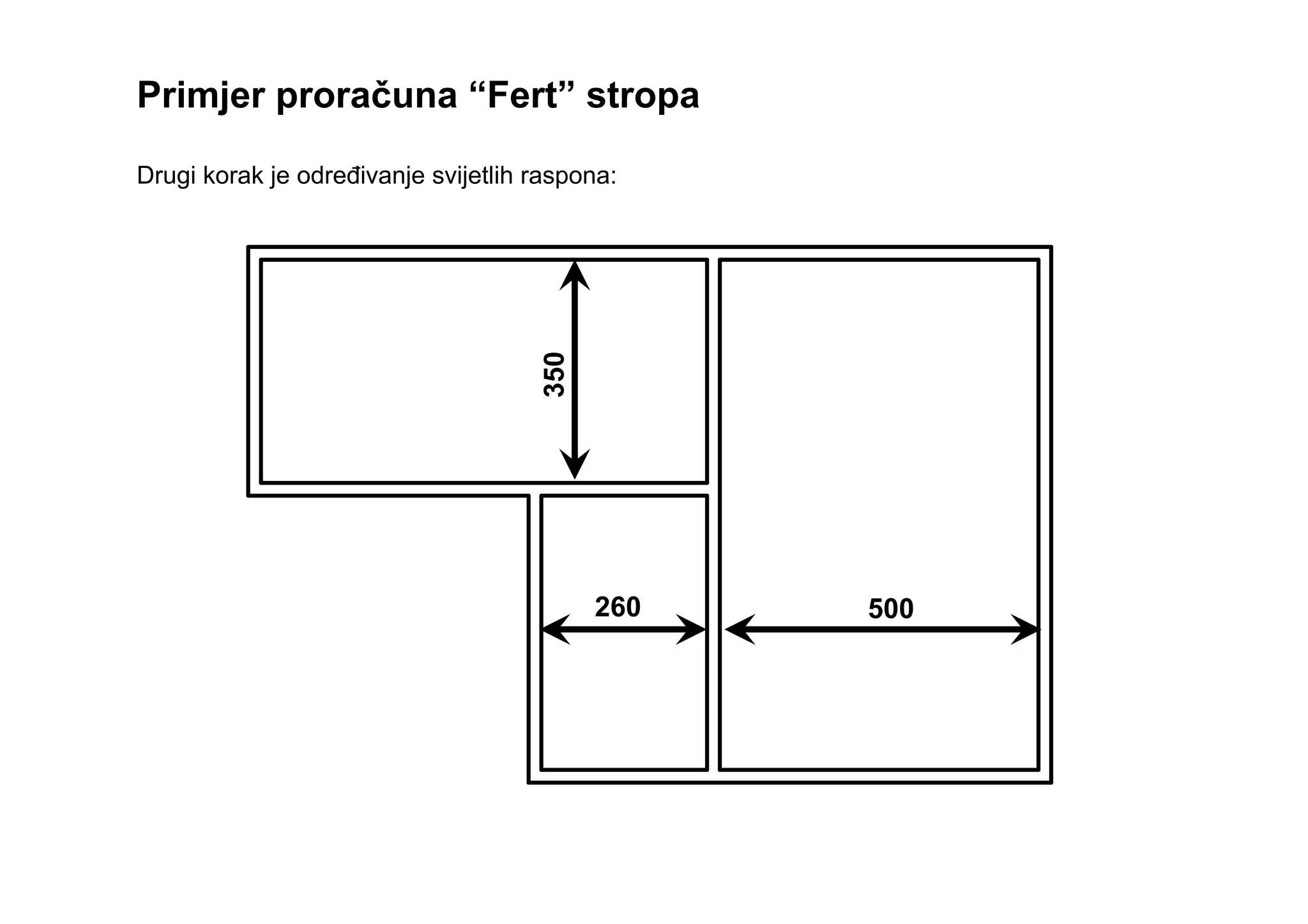 Polumontažni stropovi (Omnia, Isteg, Voljak, Fert).pdf