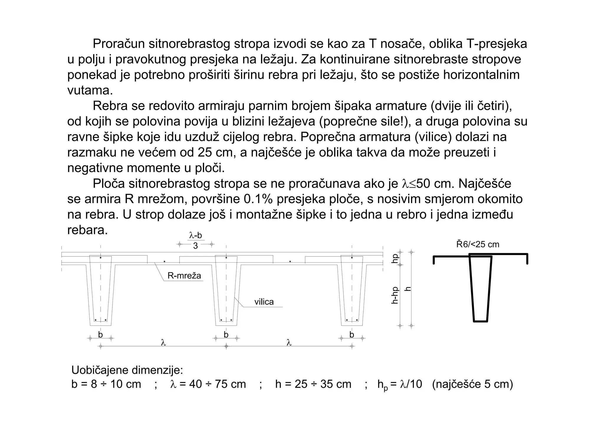 Polumontažni stropovi (Omnia, Isteg, Voljak, Fert).pdf