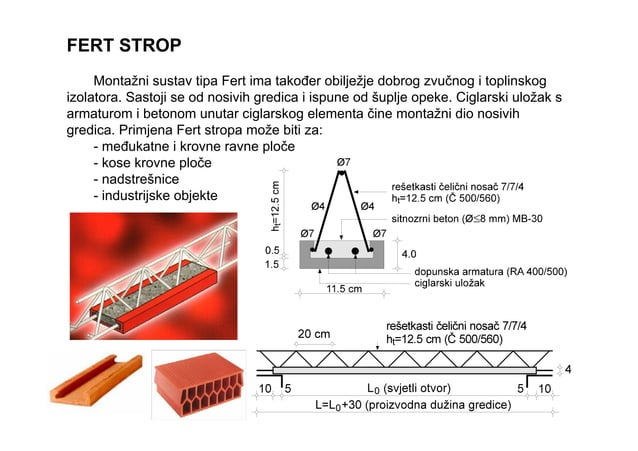 Polumontažni stropovi (Omnia, Isteg, Voljak, Fert).pdf