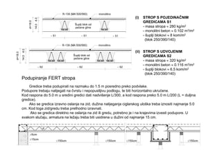 Polumontažni stropovi (Omnia, Isteg, Voljak, Fert).pdf