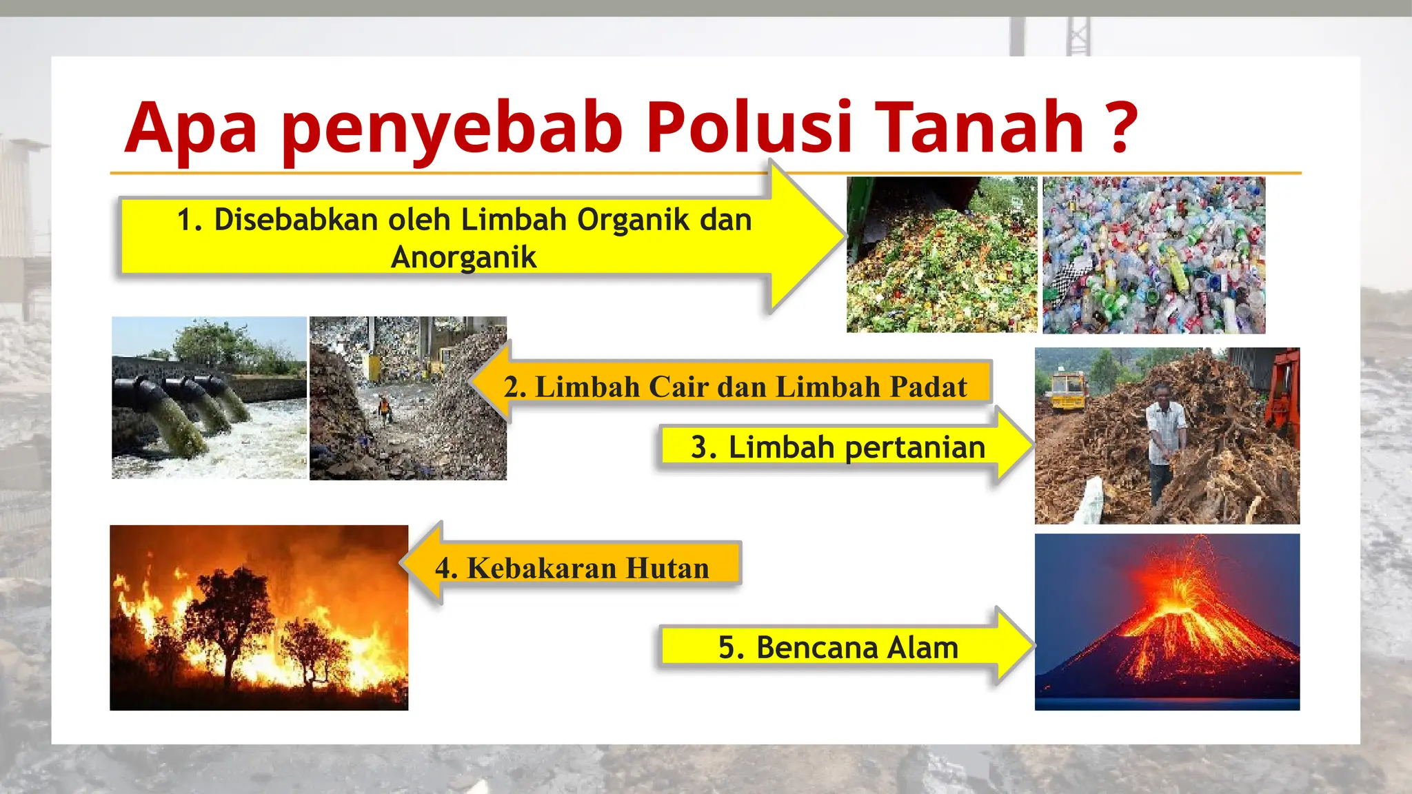 Polusi Tanah - jenis penyebab dampak dan pencegahannya - RM.pptx