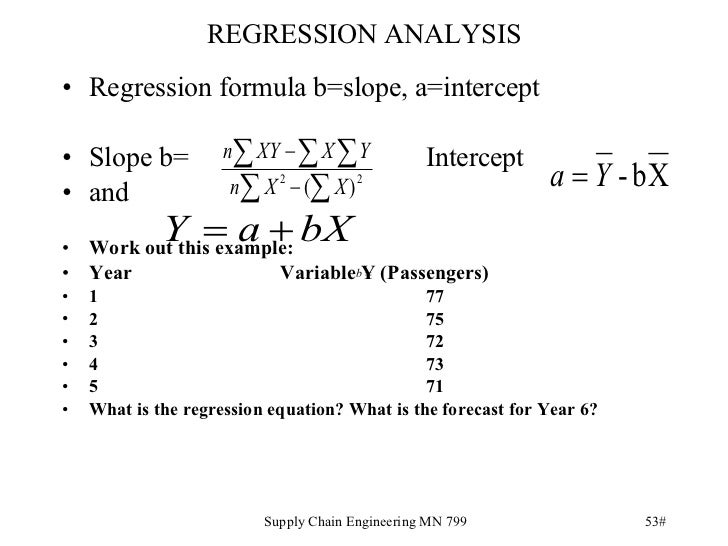 Supply Chain Engineering