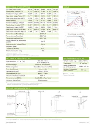 Astro Poly 72 cells 335 355 w - stave ii-chsm72_p-hc_40mm frame_201711 ...