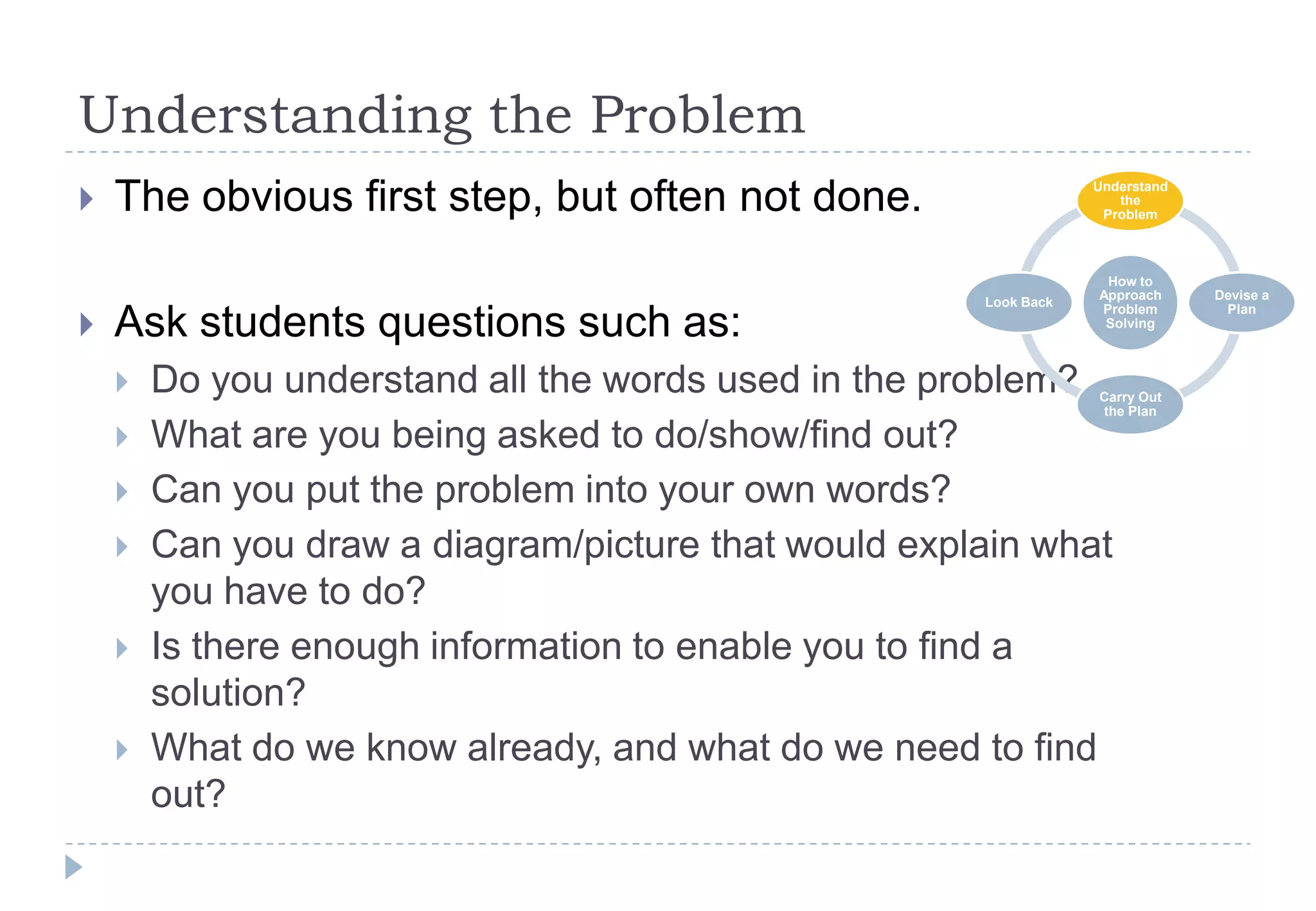 Polya problem solving cycle | PPTX
