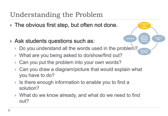 Polya problem solving cycle | PPTX