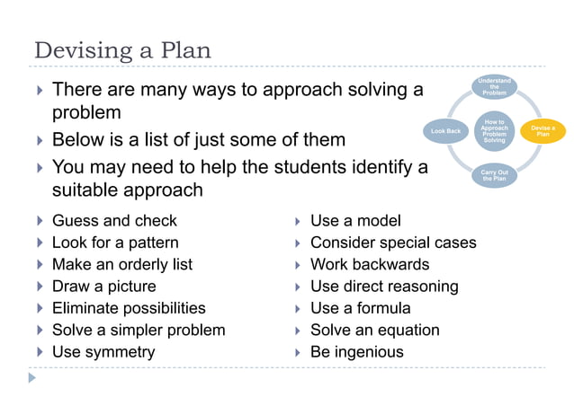 Polya problem solving cycle | PPTX