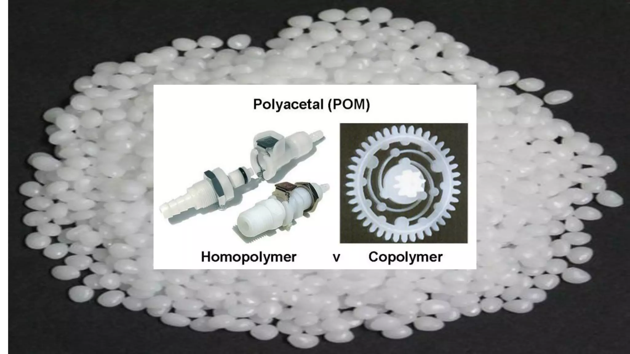 Polyacetal - Global Market Opportunity | PDF