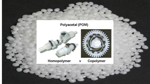 Polyacetal - Global Market Opportunity | PDF