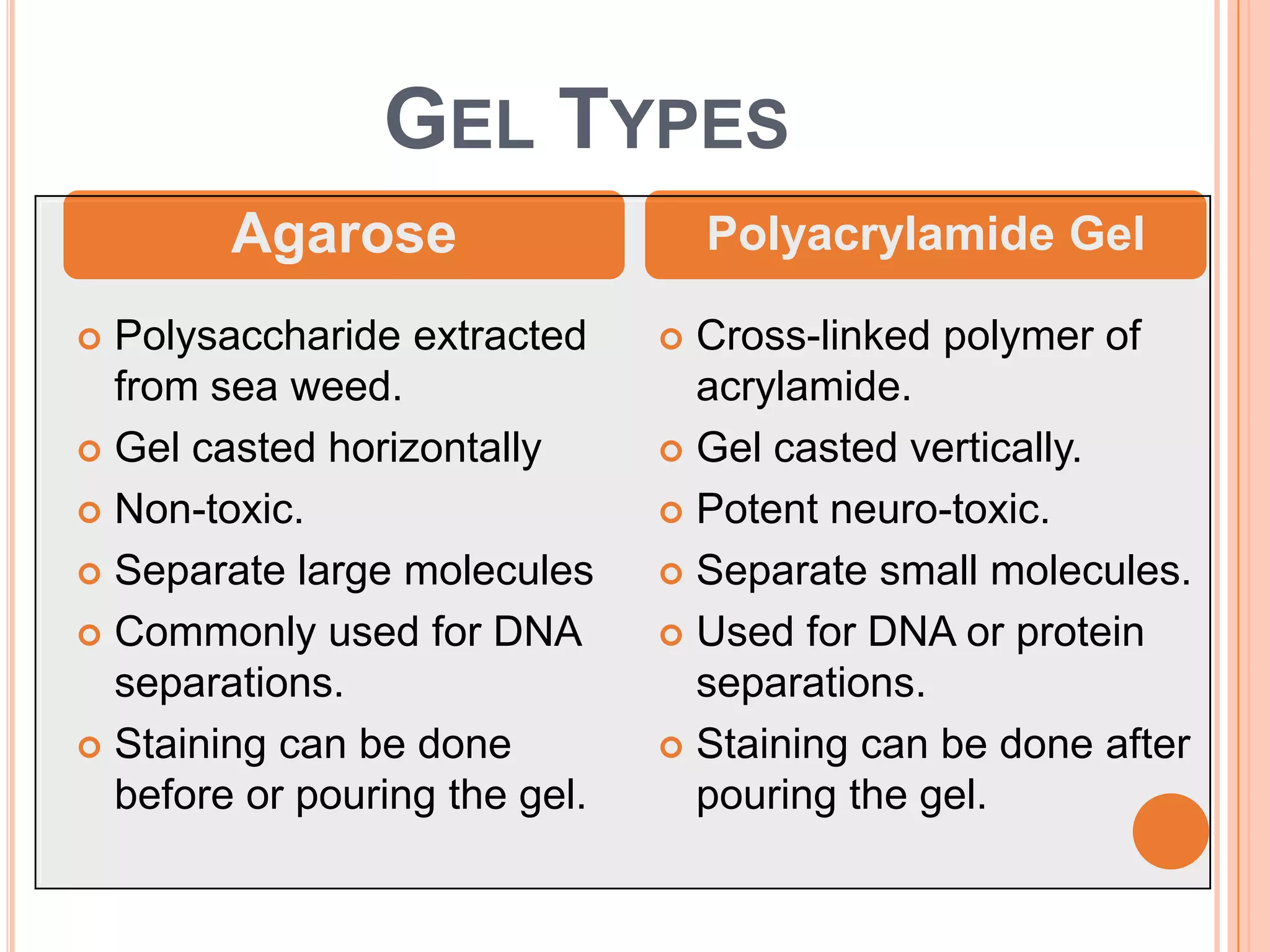 Poly acrylamide gel electrophoresis (page) | PPTX