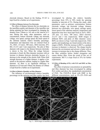 Polyacrylonitrile and polylactic acid blend nanofibre spinning using ...