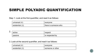 Polyadic predicates | PPT