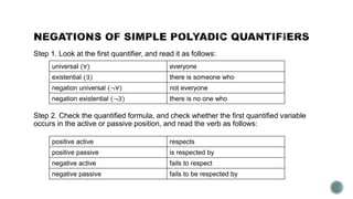 Polyadic predicates | PPT
