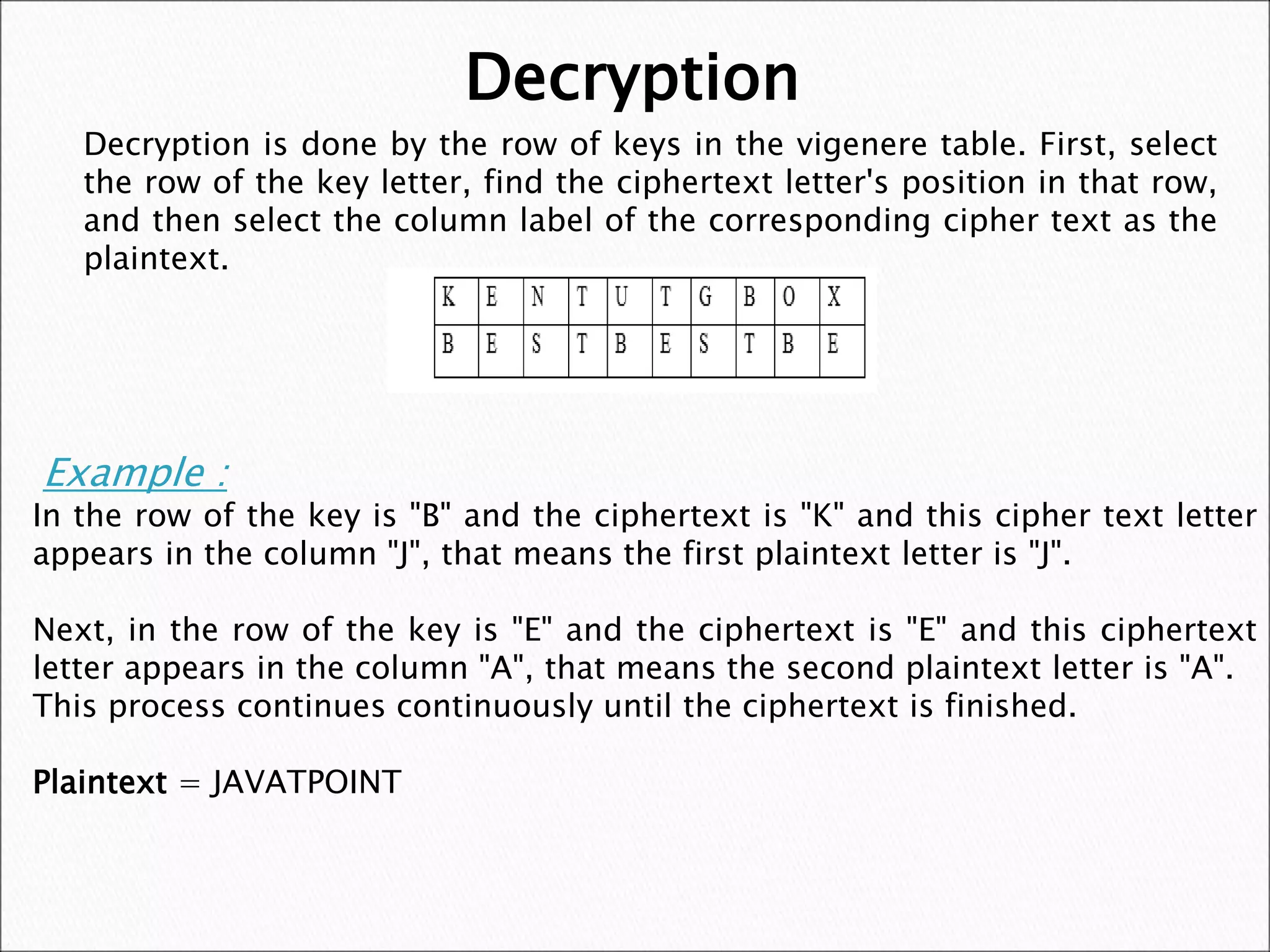 Polyalphabetic Substitution Cipher | PPT