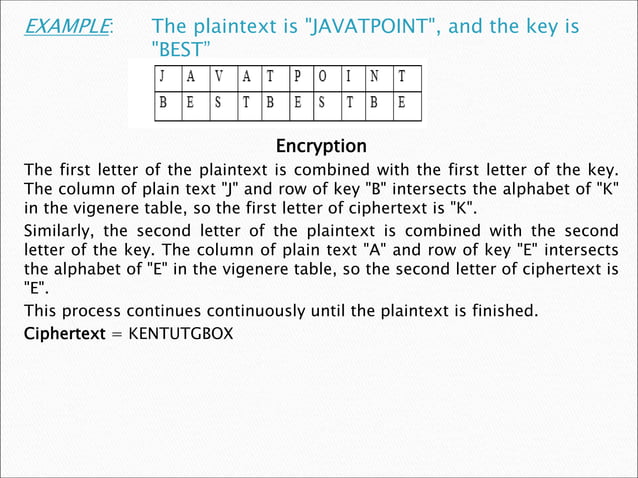 Polyalphabetic Substitution Cipher | PPT